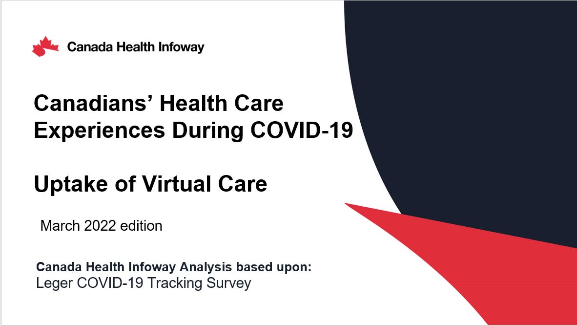 Canadians’ Health Care Experiences During COVID-19 | Canada Health Infoway