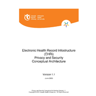EHR Privacy and Security Architecture (Full) | Canada Health Infoway