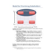 Model & Template for Prioritizing Stakeholders | Canada Health Infoway